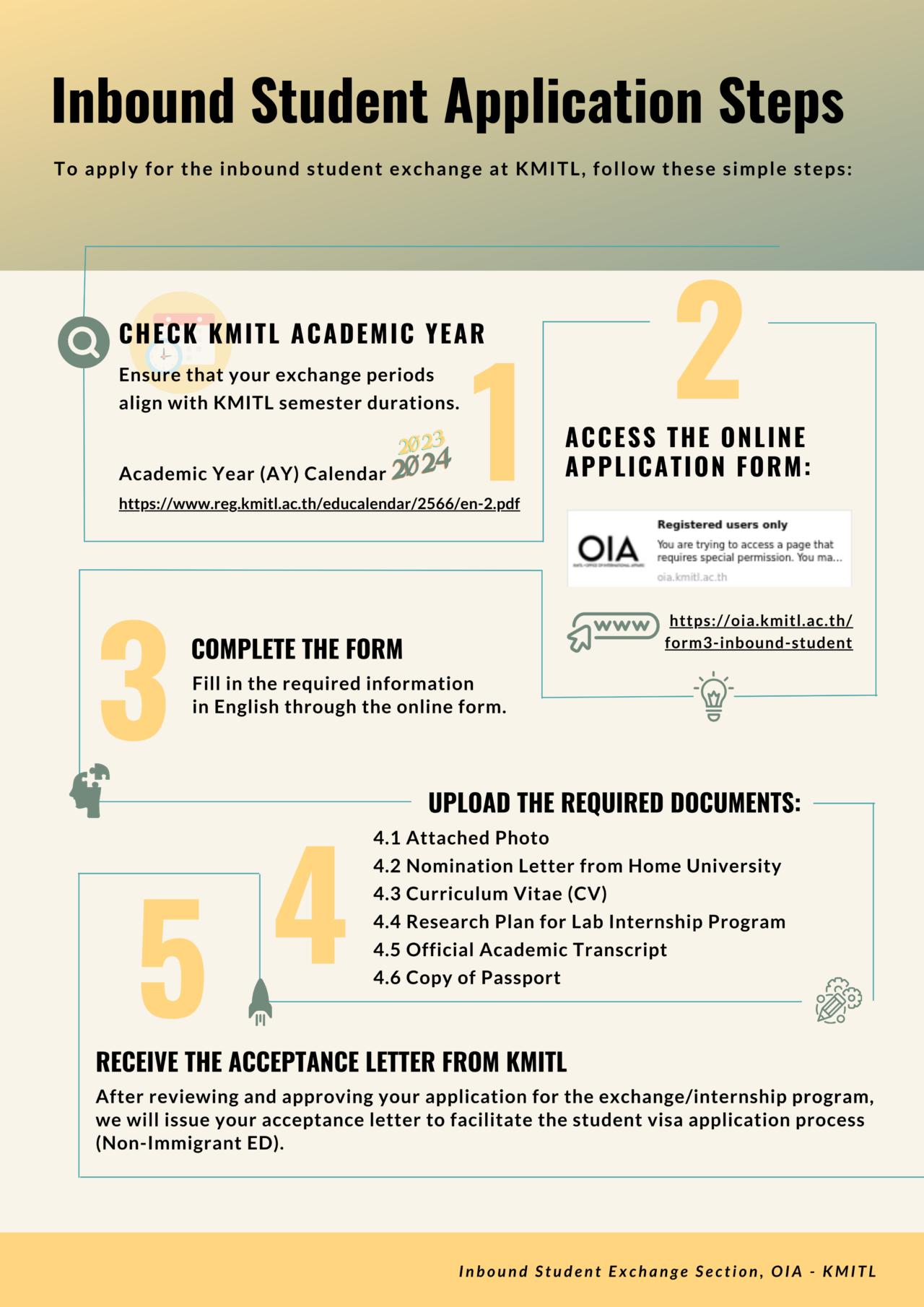 Incoming Programs | OIA